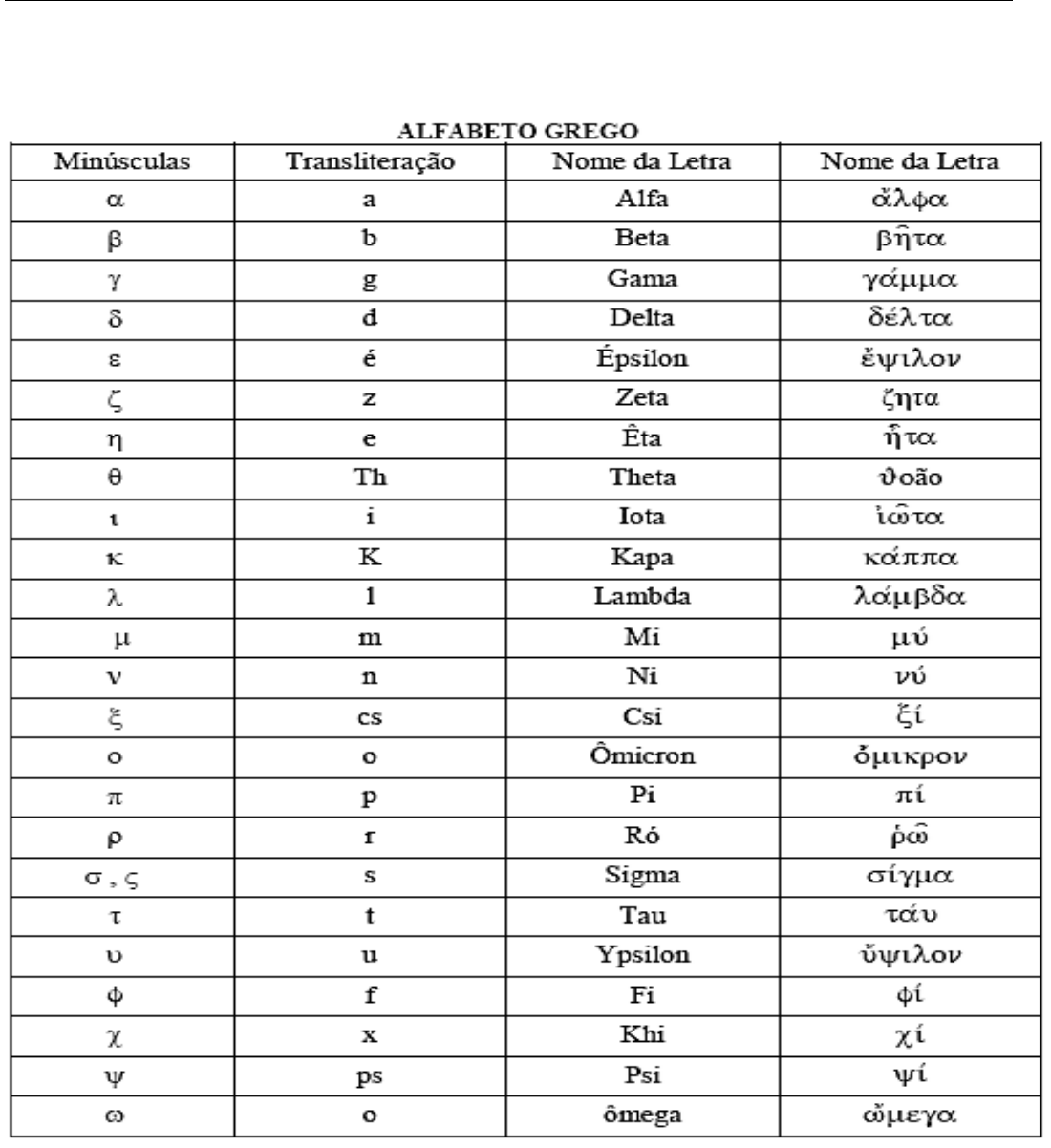 Símbolo beta del alfabeto griego lambda, 16, diverso, texto, logo png