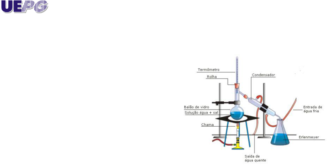 relatório p04 - Química Geral I