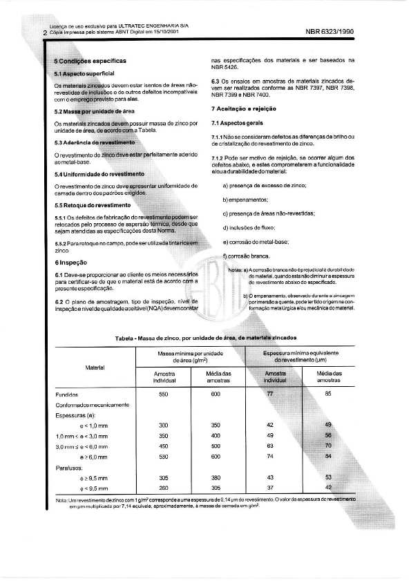 NBR 6323 - [nbr] - Normas