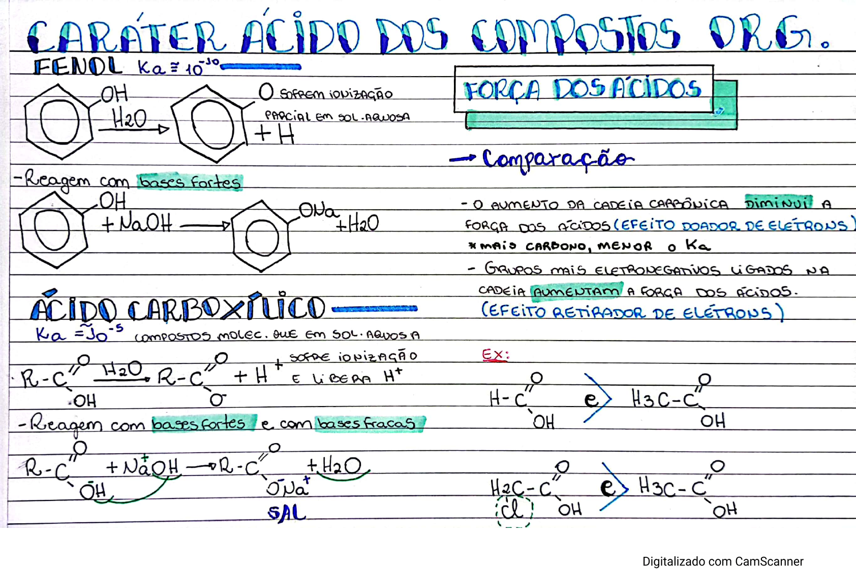 caráter acido-base dos compostos organicos - Química Orgânica II
