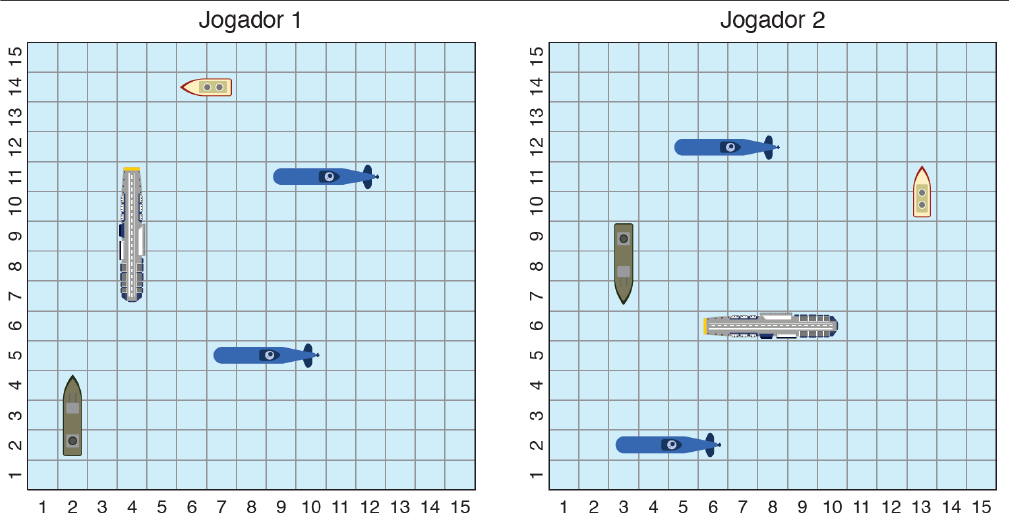 Educação Física – Jogo Batalha Naval e o Plano Cartesiano