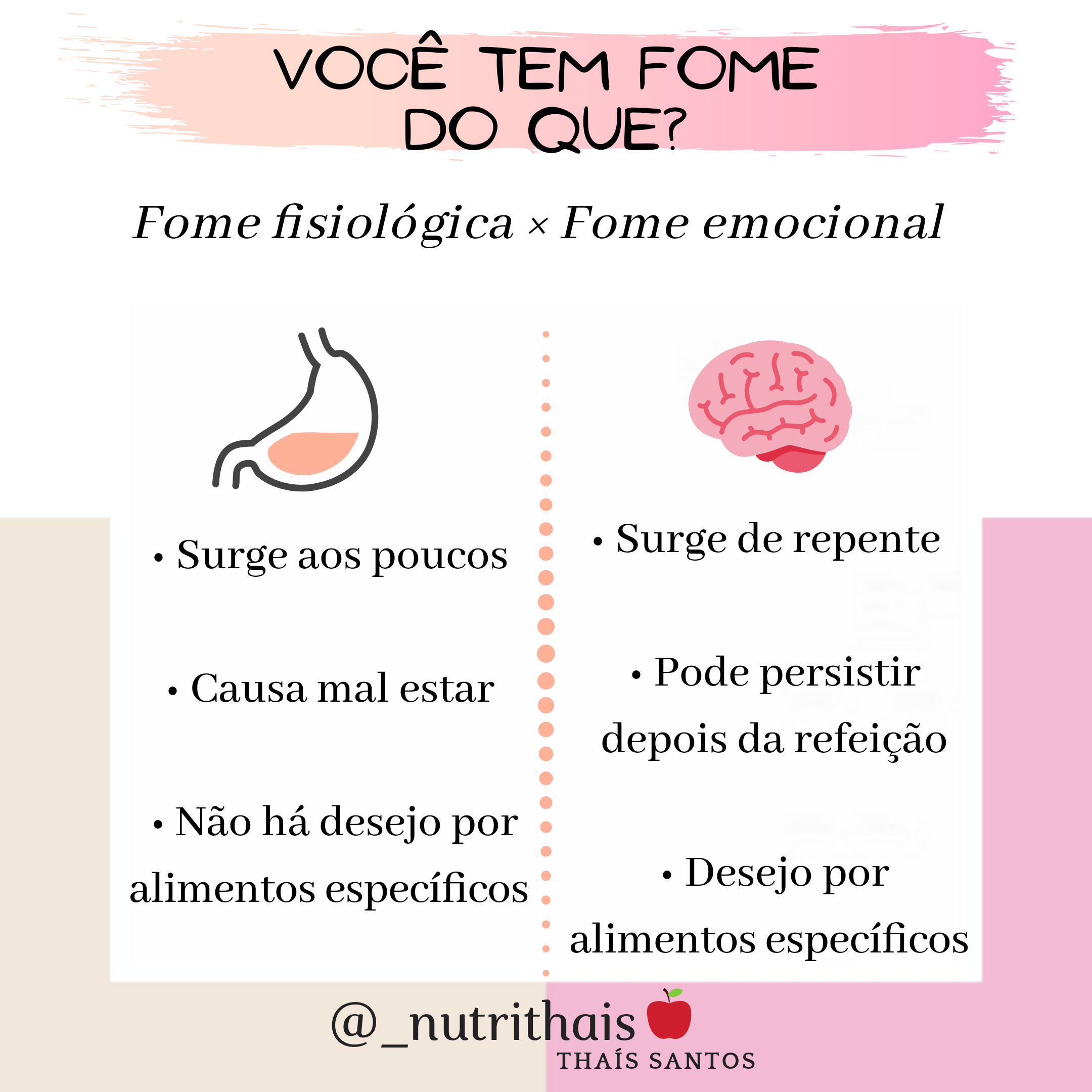 Nomes Que Dão Fome - FDPLEARN