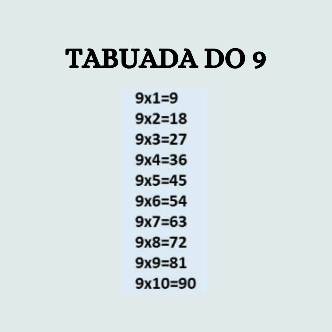Tabuada do 9 - Matemática