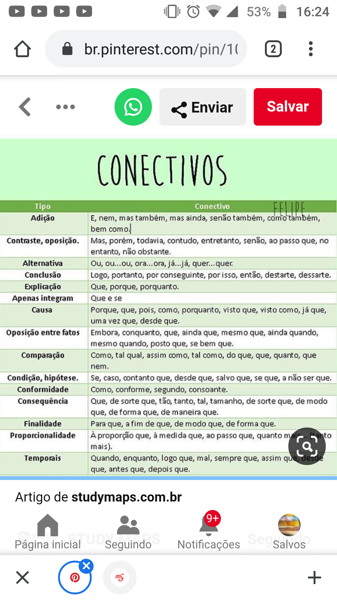 conectivos - Redação