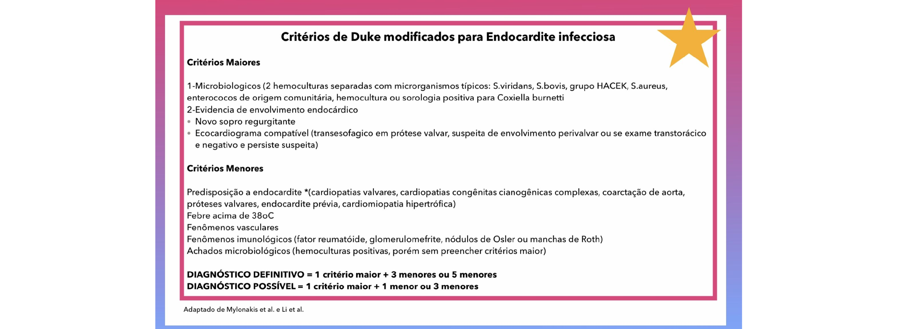 CRITÉRIOS DE DUKE - Medicina