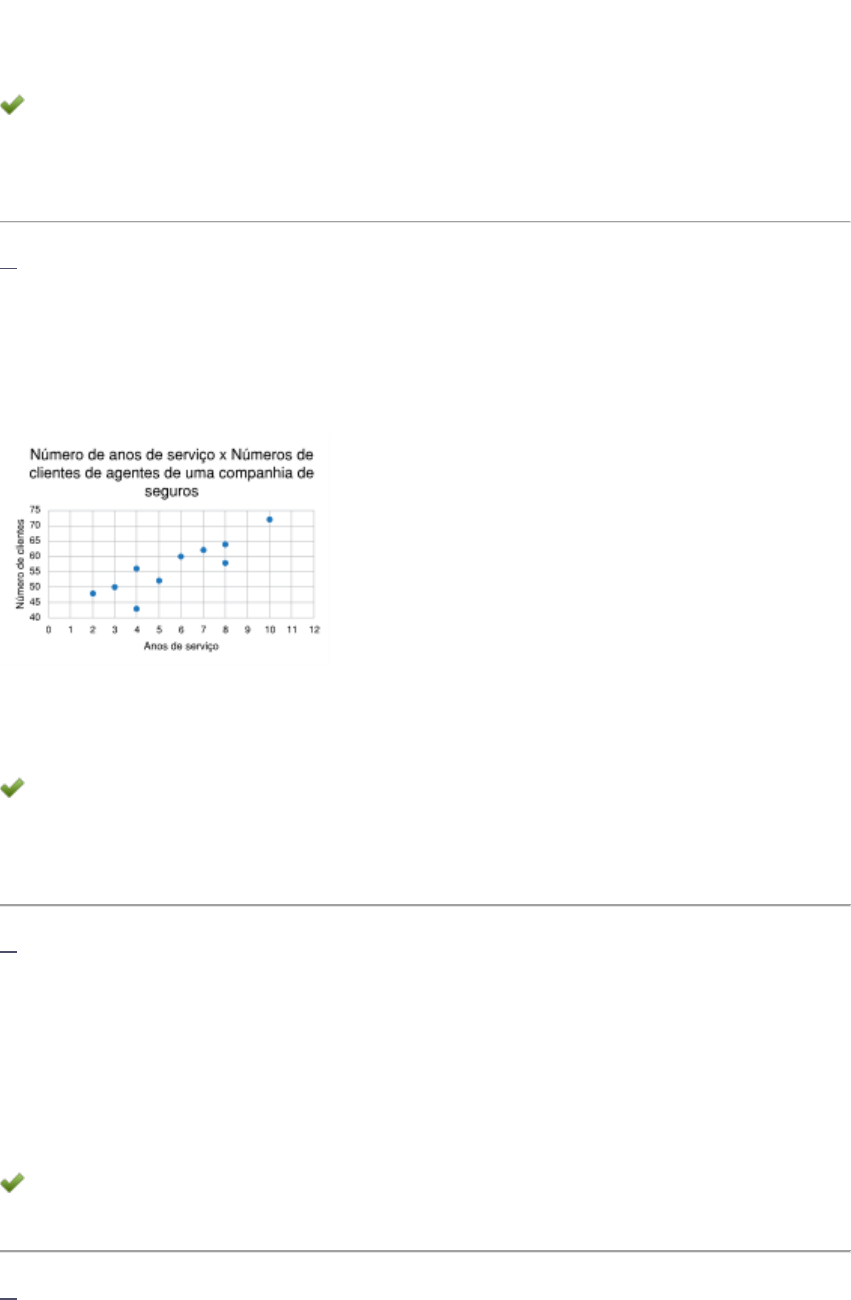 Avaliação disciplina on-line (1) - Estudo Transversal