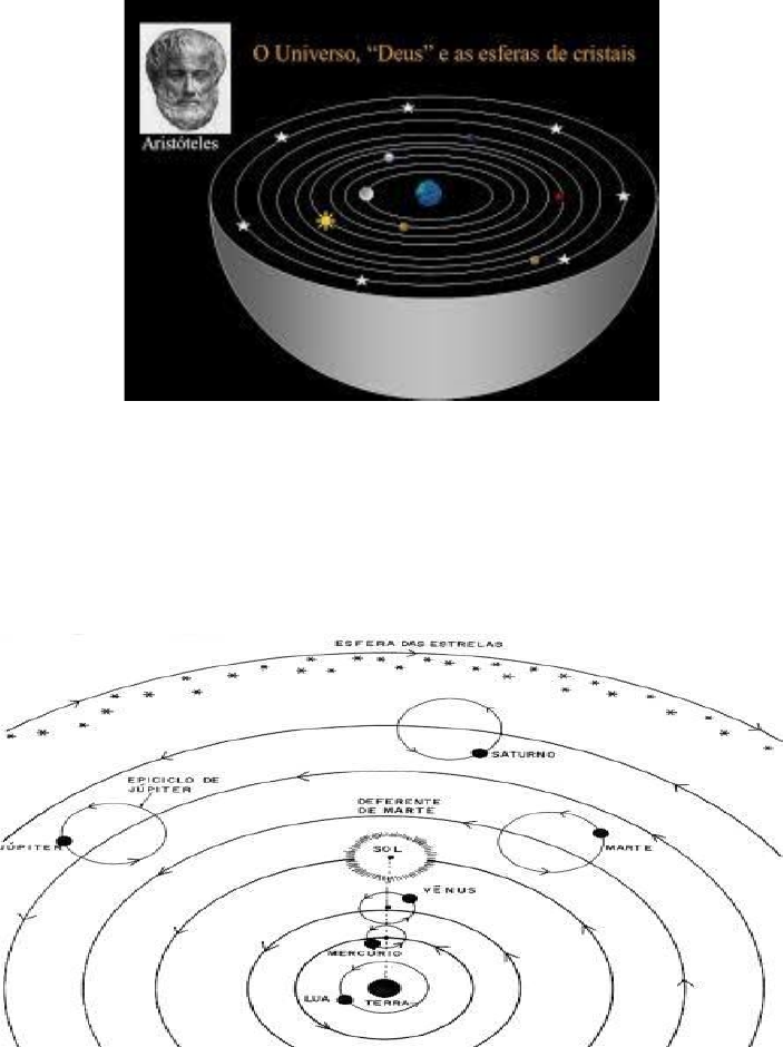 Modelo De Ptolomeu O Legado Do Almagesto De Ptolomeu