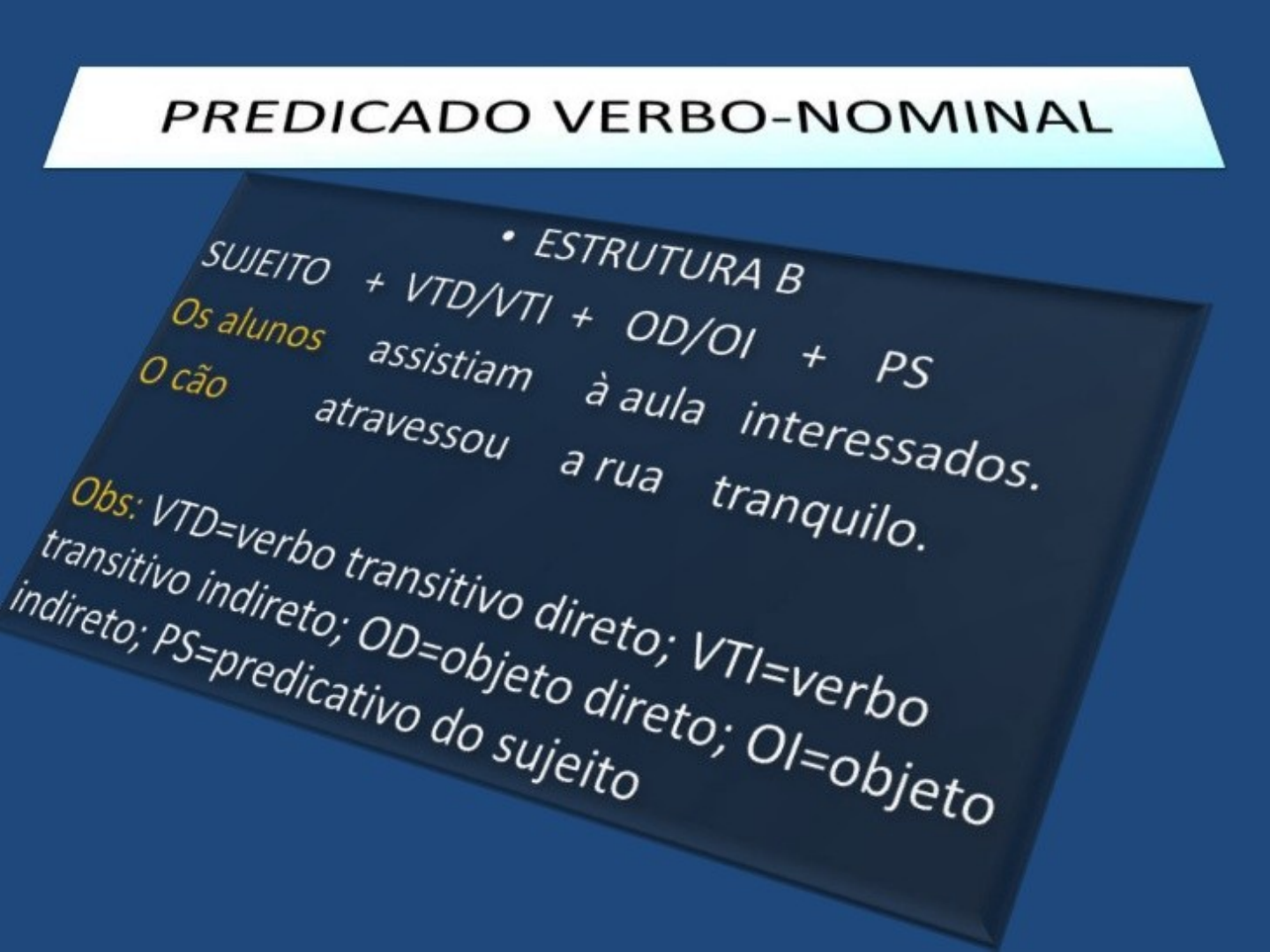 Predicado Verbo Nominal Predicado Concepto, Tipos, Núcleo,