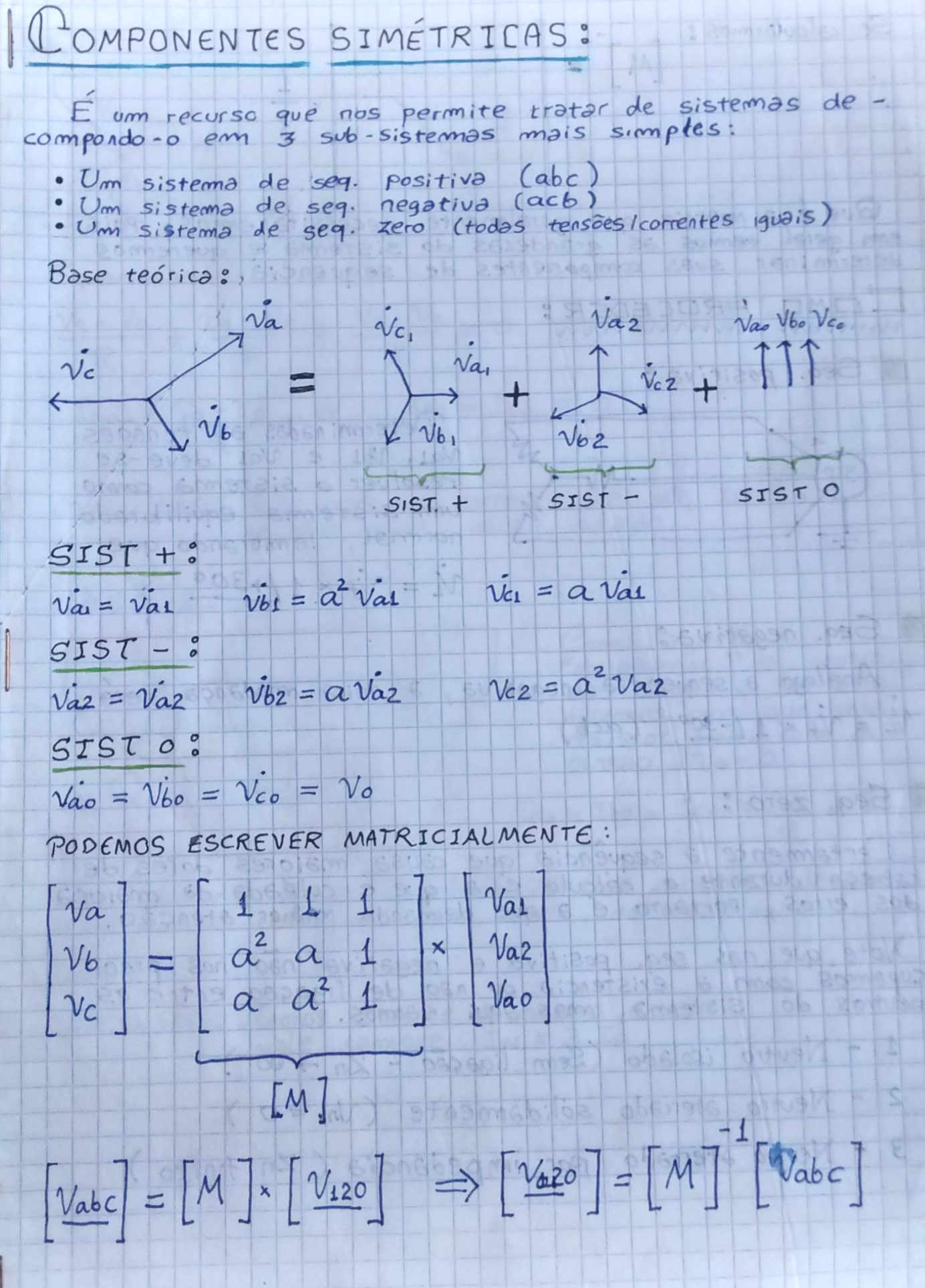 Resumo componentes simétricas 1 - Circuitos Elétricos II
