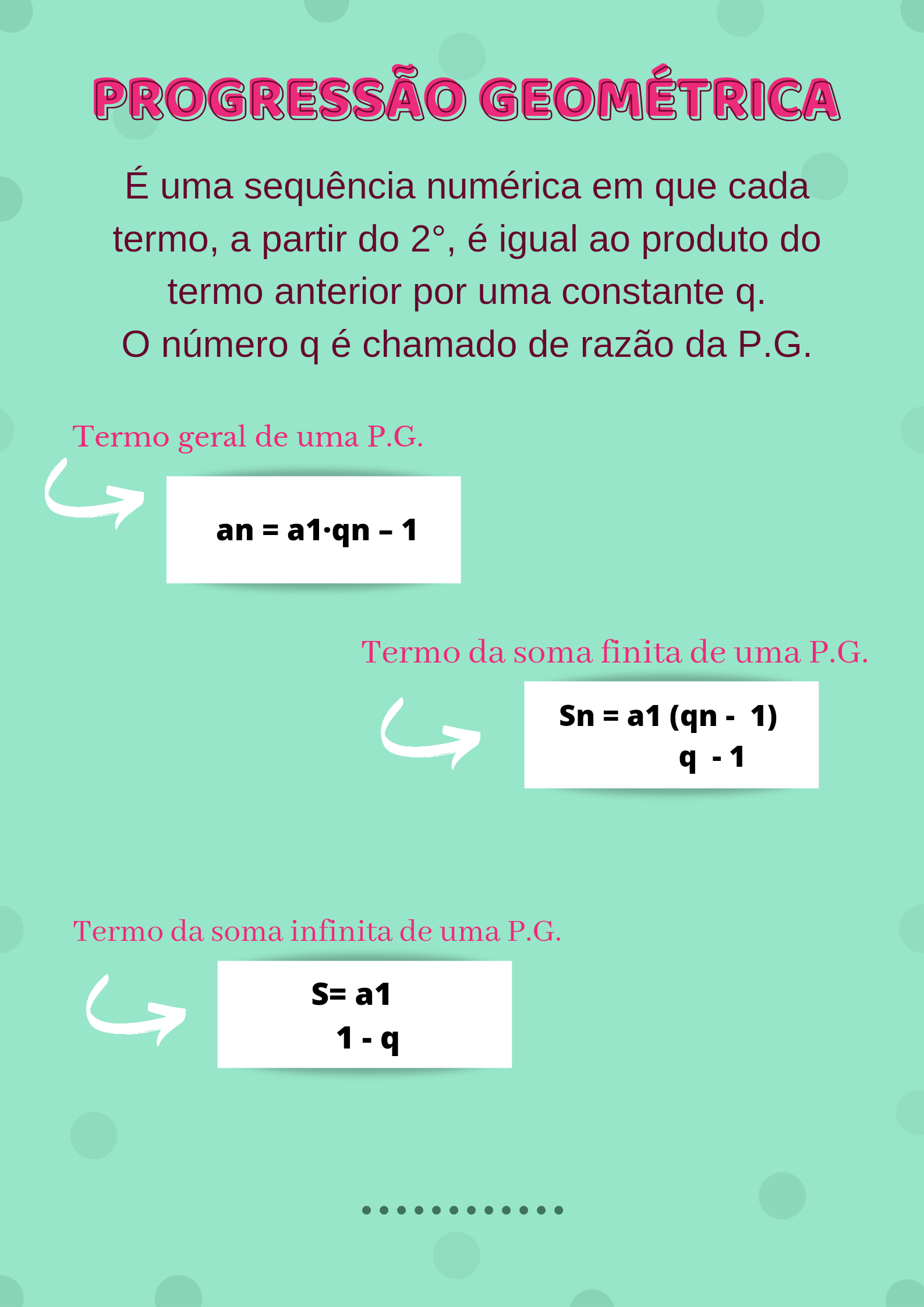 PROGRESSÃO GEOMÉTRICA - FÓRMULAS - Matemática