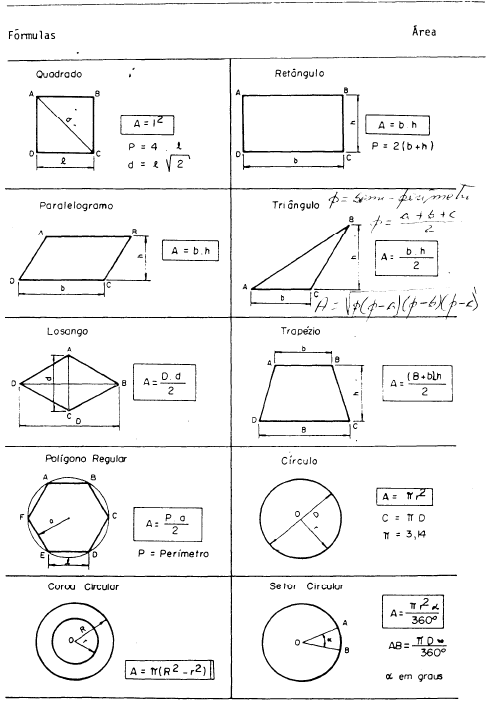 Fórmulas para Cálculo de Área - Engenharia Civil