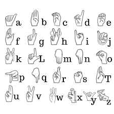 Libras Letras - Libras