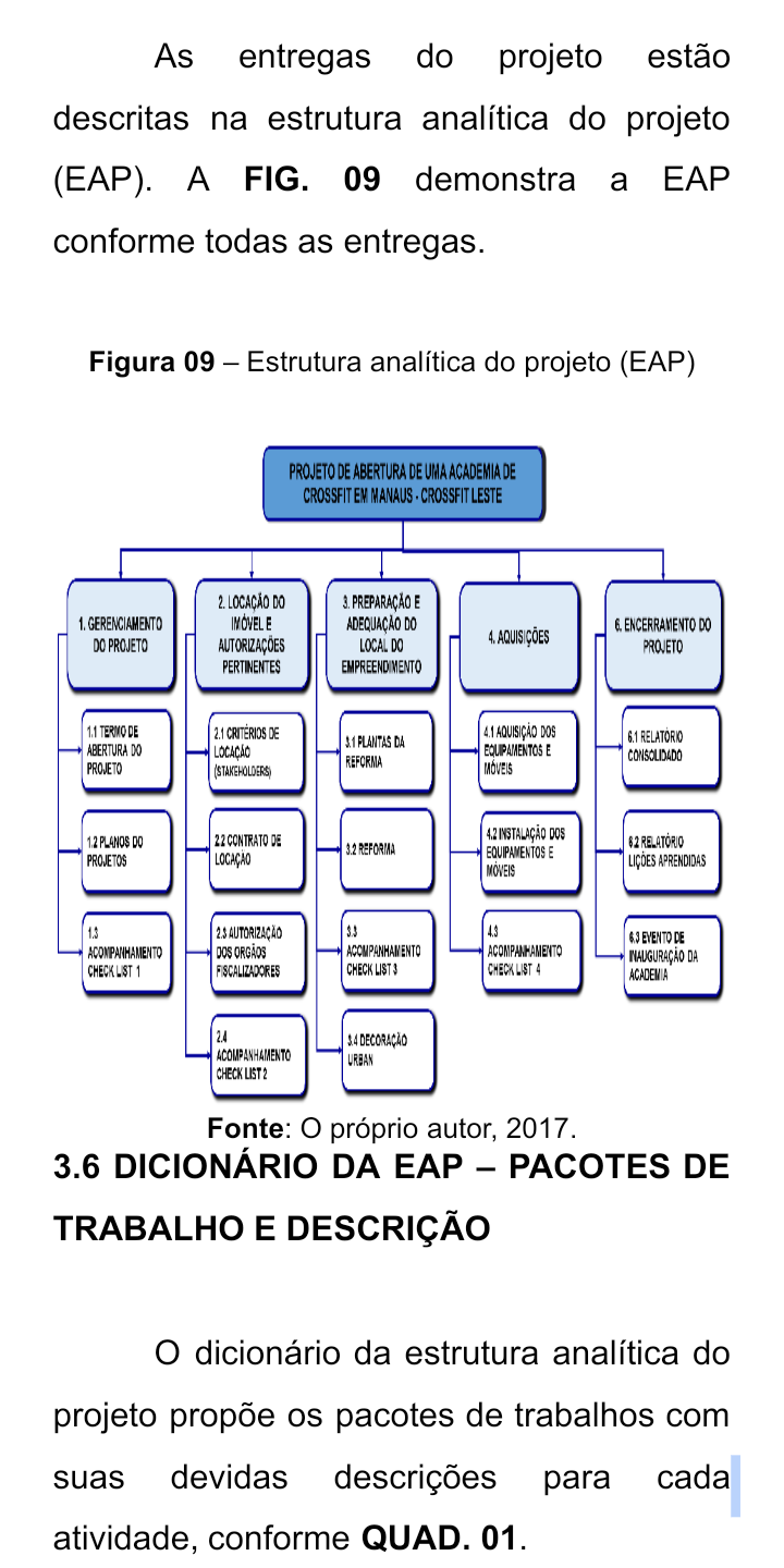 modelo de entregas de projetos - D Gestão de Projetos