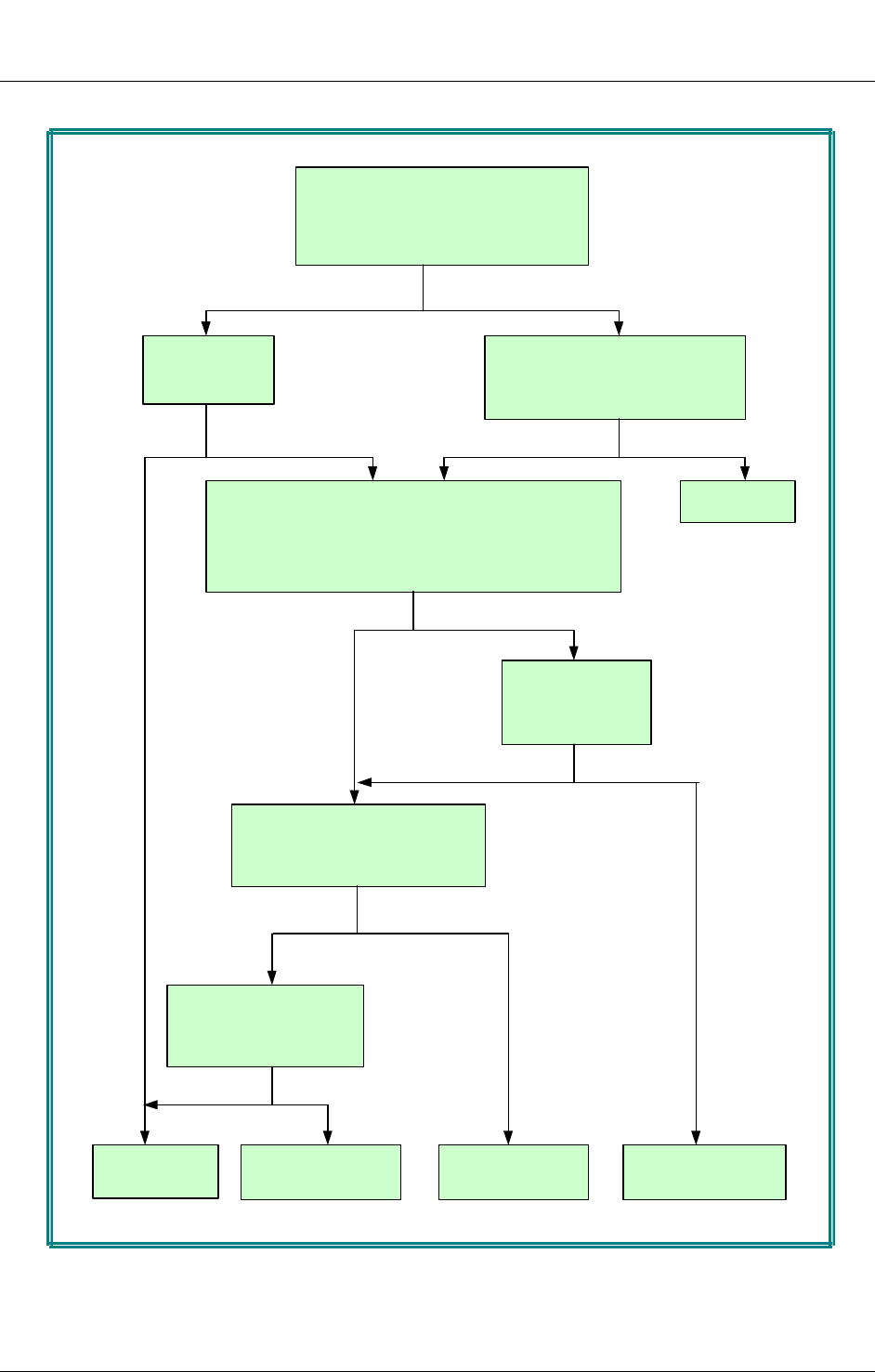 Nasa Reliability Centered Maintenance Guide