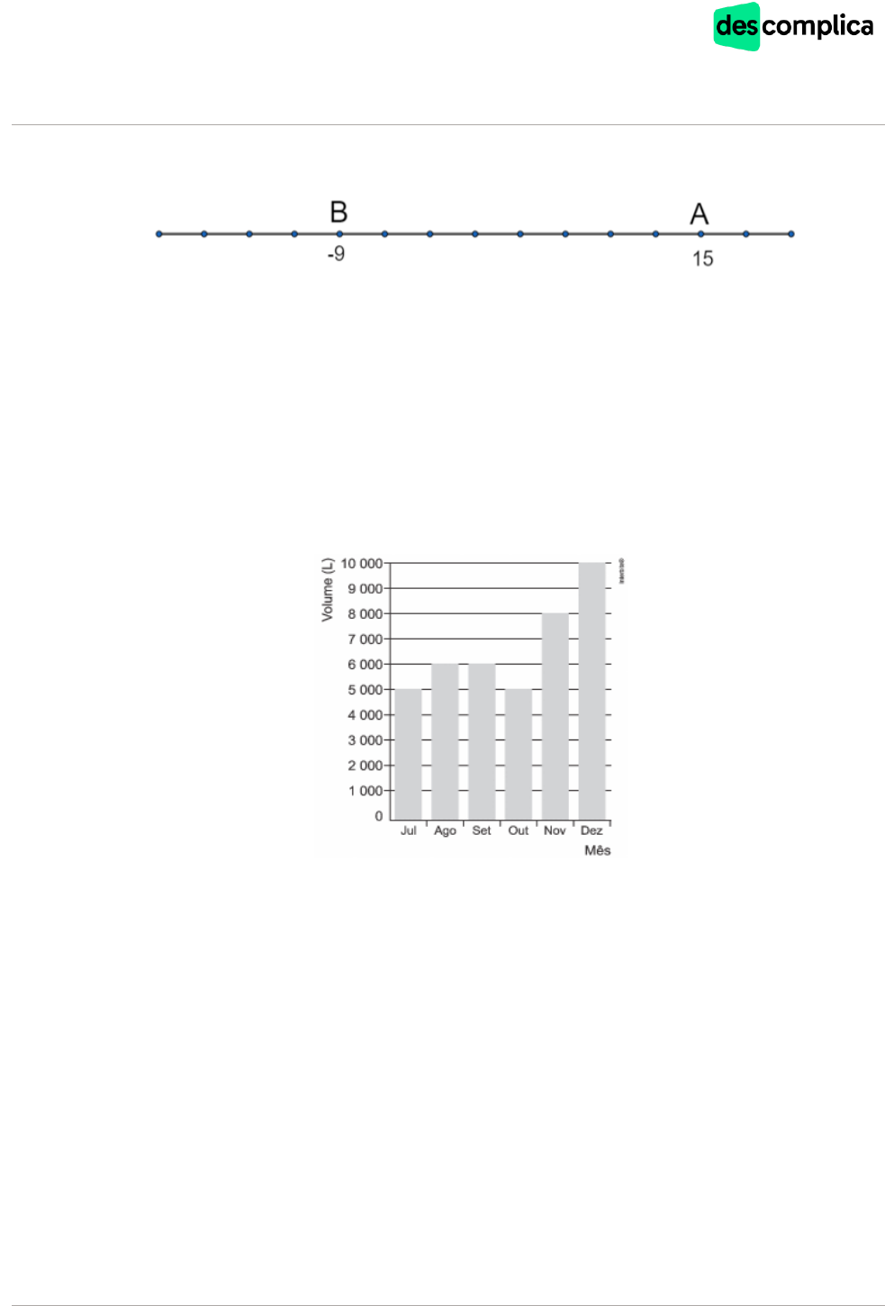 VOD-matemática básica - Módulo, simétrico e operações com relativo-2020 ...
