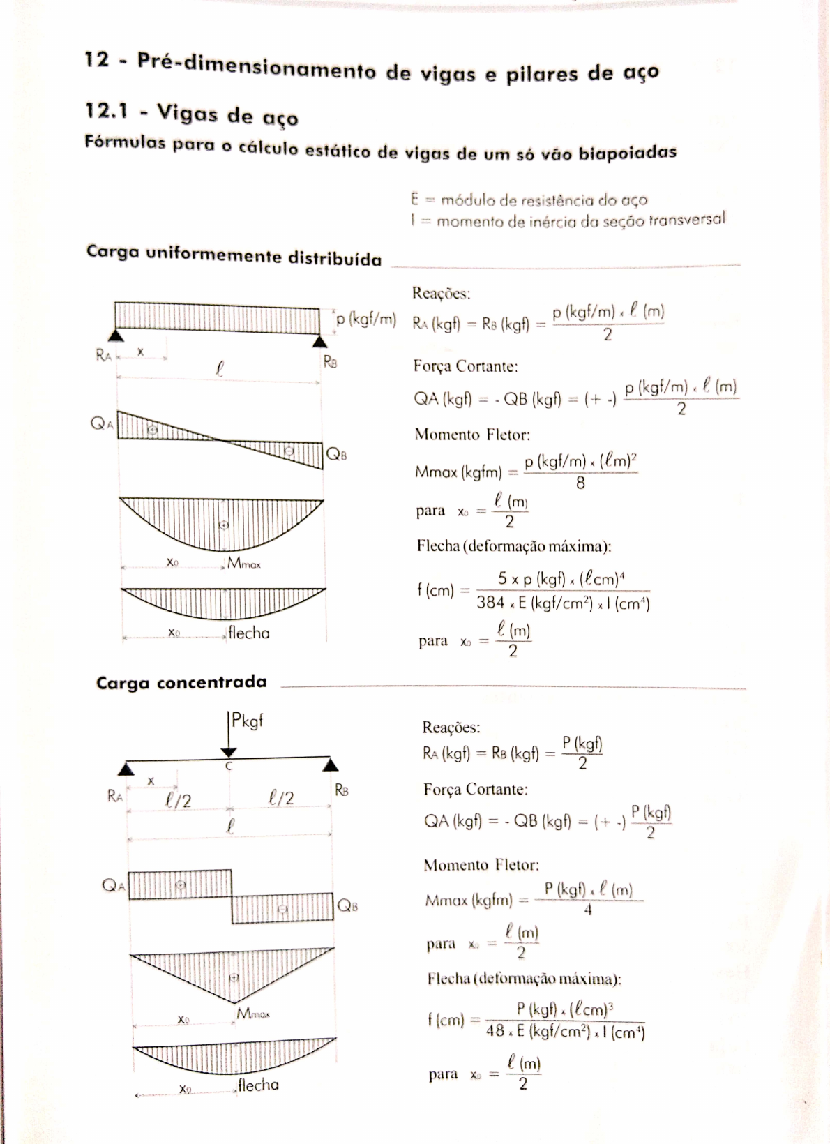 PrÉ Dimensionamento De Vigas Em AÇo Resistência Dos Materiais Ii