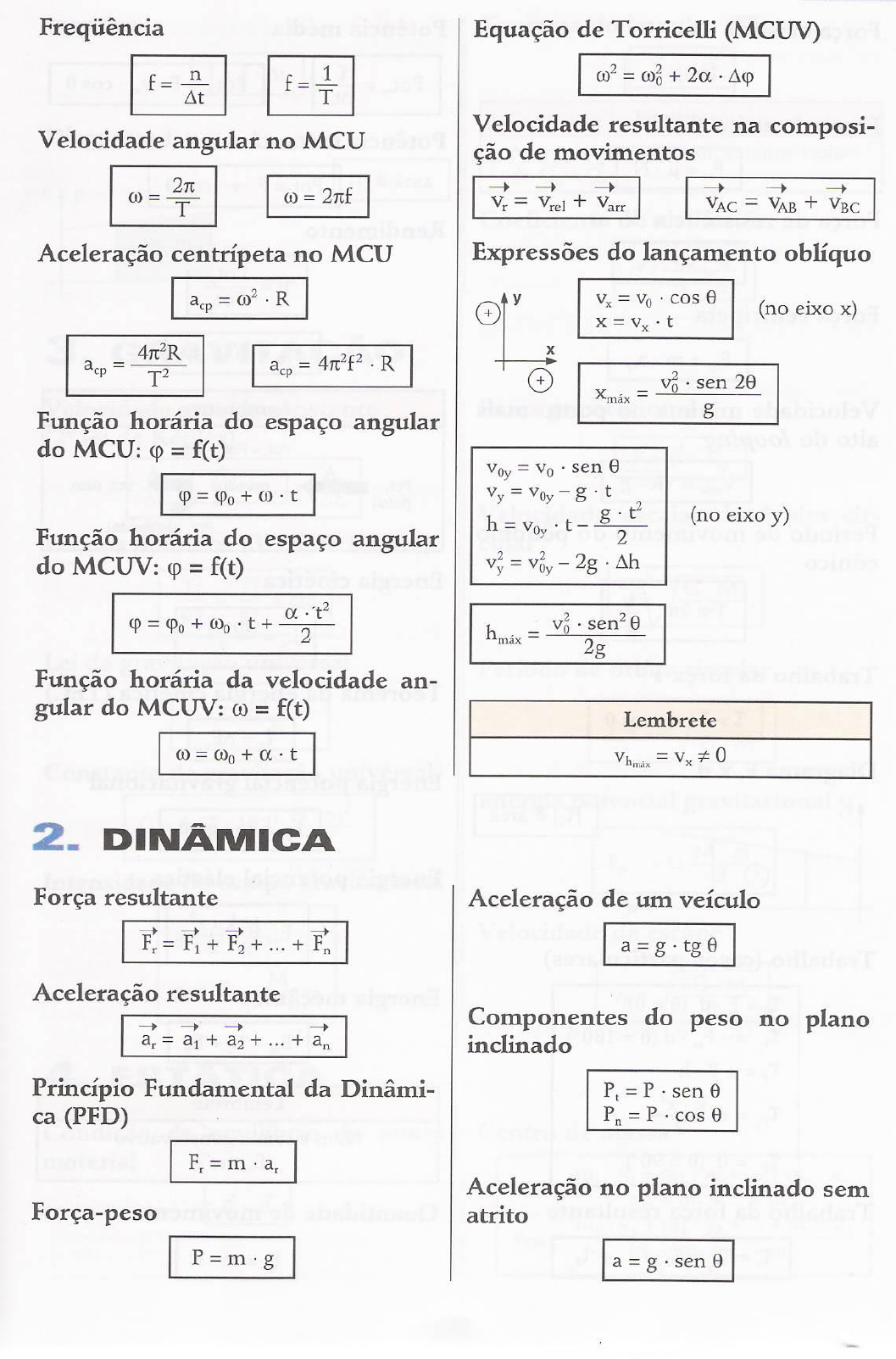 FORMULÁRIO DE FÍSICA - Física Geral I