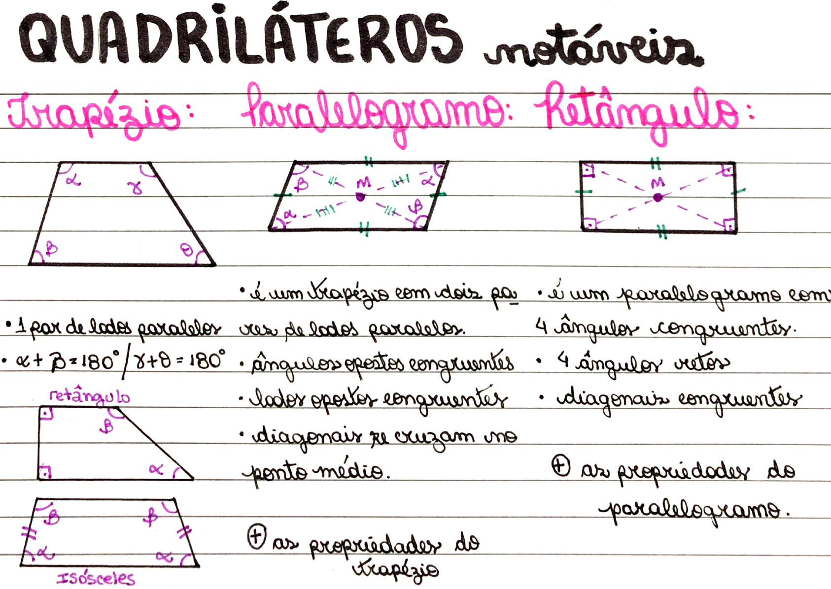 Quadrilateros Notaveis Quadriláteros Notáveis – GeoGebra