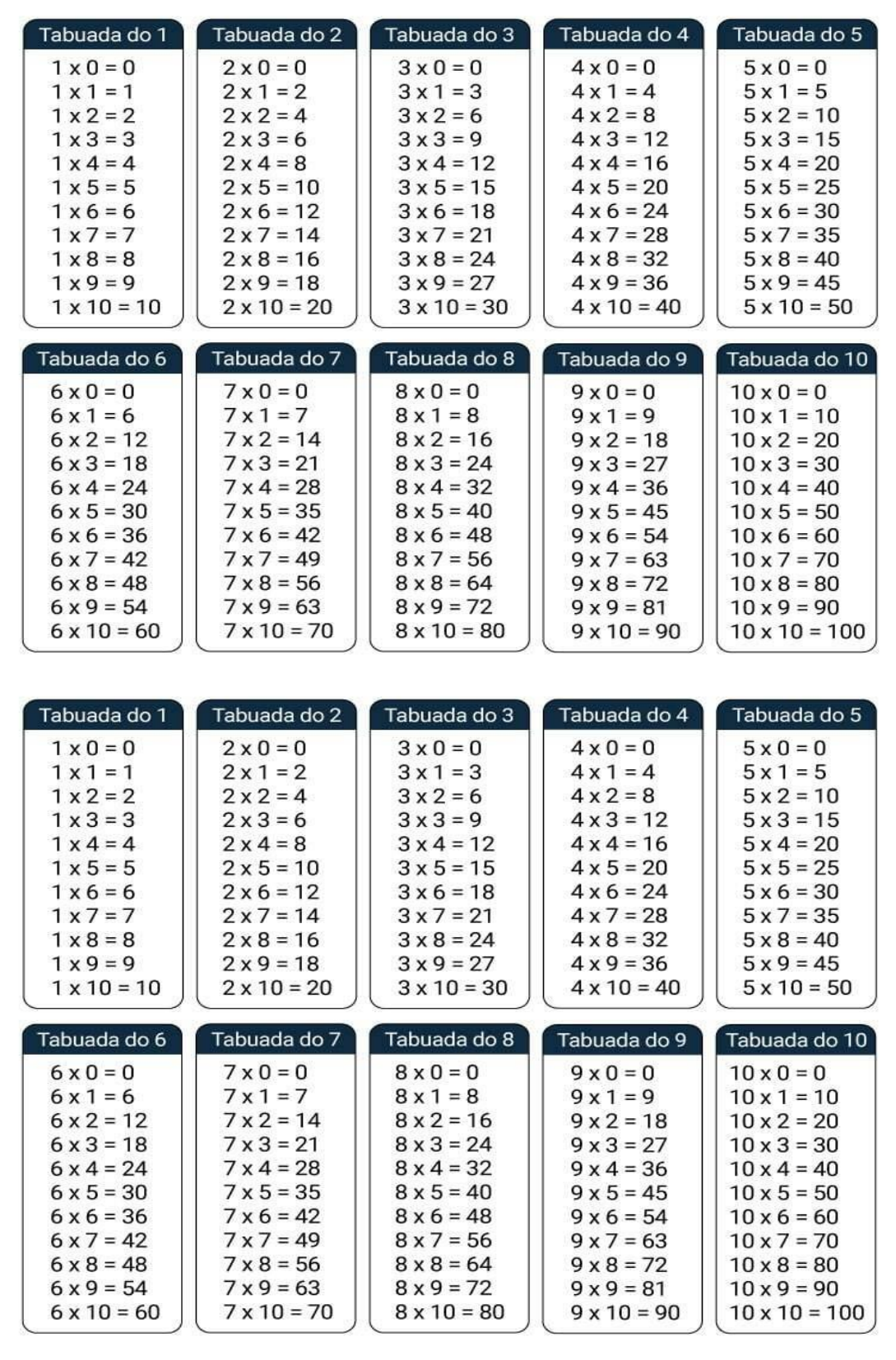 tabuada de multiplicar, Descubra o mundo da moda e estilo com tricky ...
