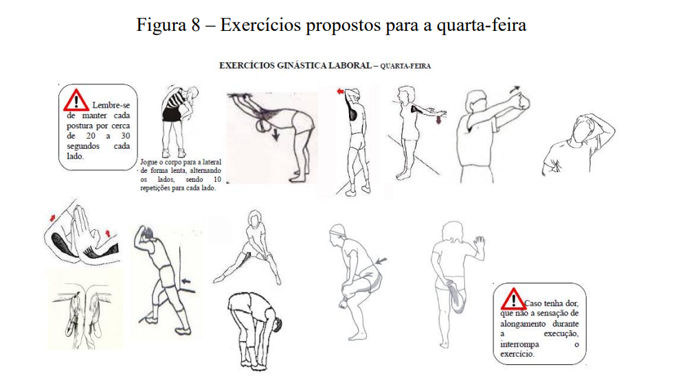 Ginástica Laboral Exercícios 2 - Ginastica Laboral e Ergonomia