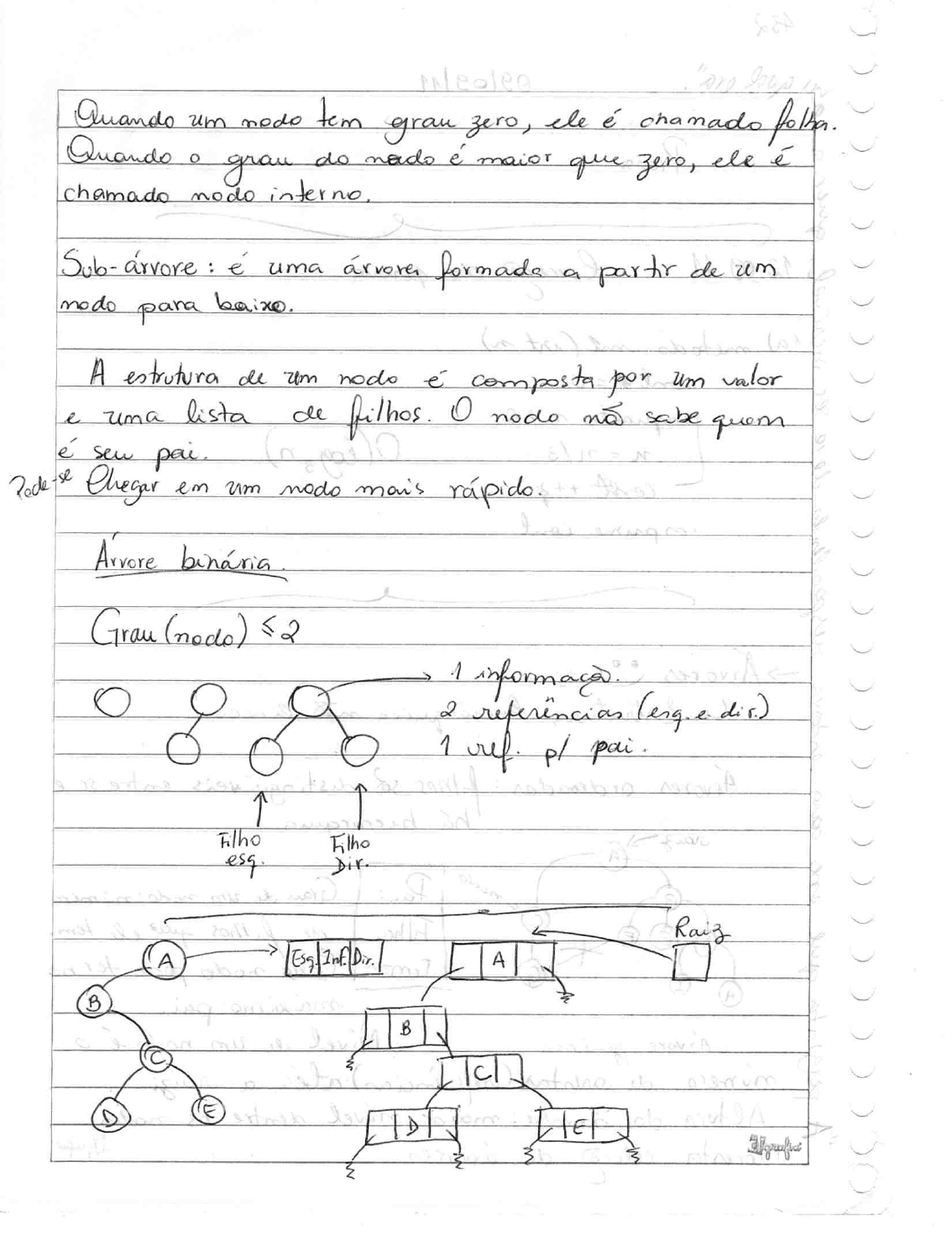 Caderno de Alpro III PUCRS 2011/2 (pt. 2) - Algoritmos e Linguagem de ... Caderno de Alpro III PUCRS 2011/2 (pt. 2) - Algoritmos e Linguagem de ...