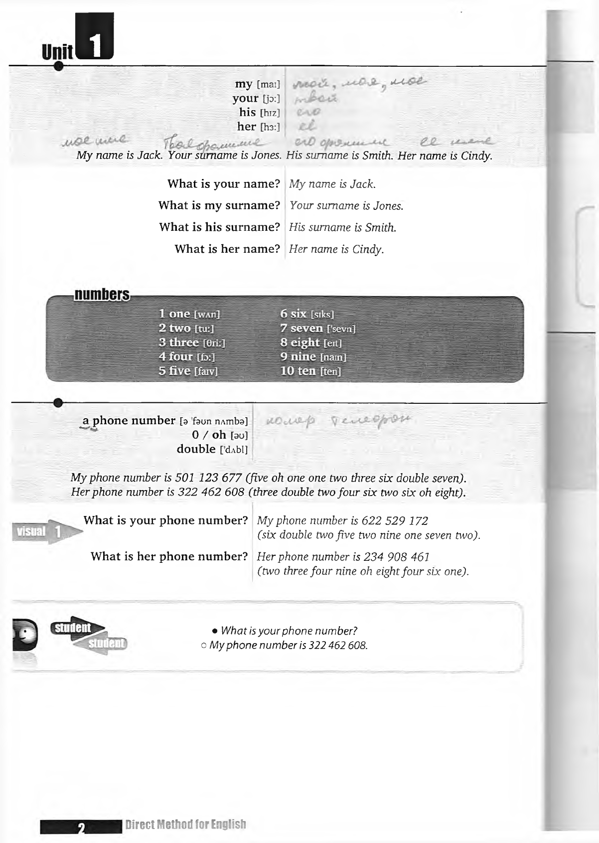 【時間指定不可】 Direct Method English Book 1-5 CD付 nutrier.com.br