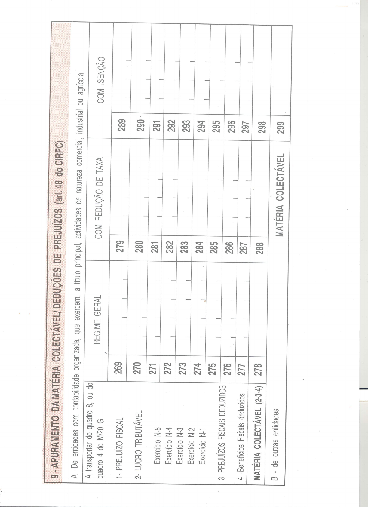 Modelo+22+-+IRPC++Declaração+de+Rendimentos - Fiscalidade