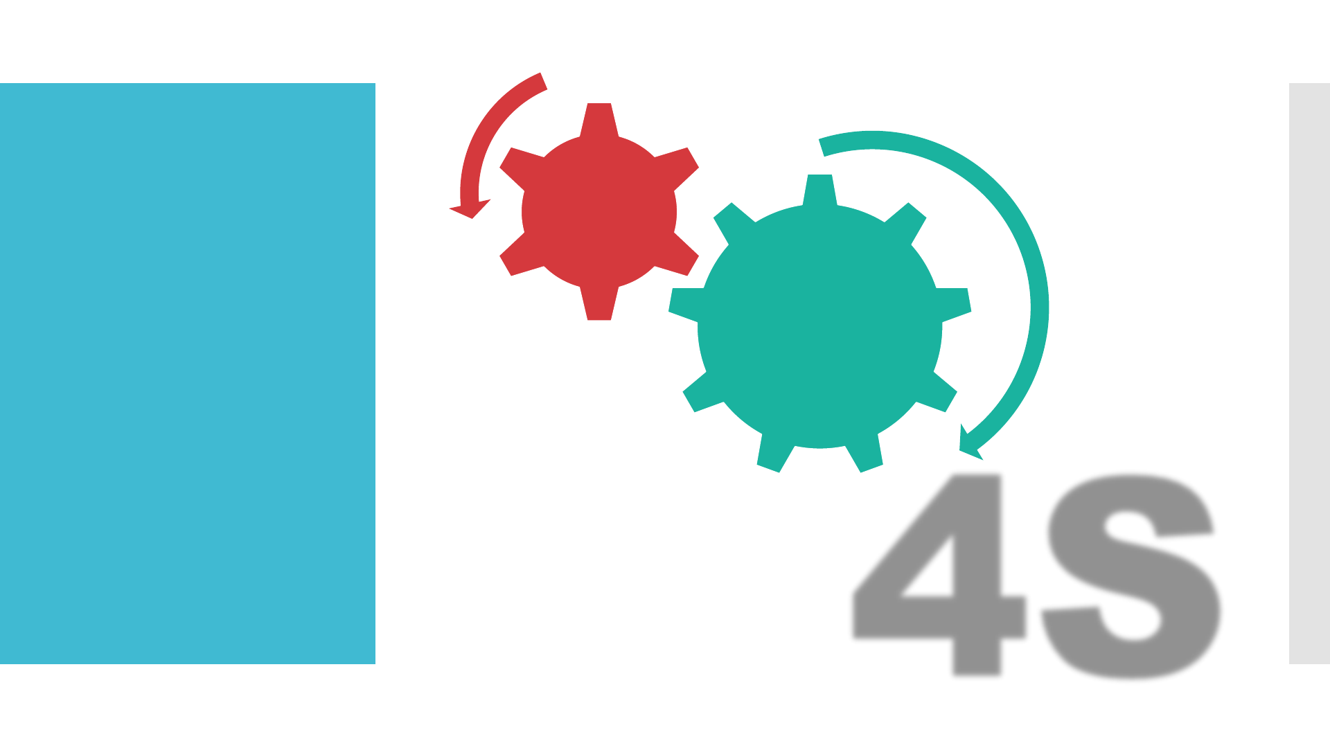 O modelo 4S aplicado a vendas - Gestão de Vendas