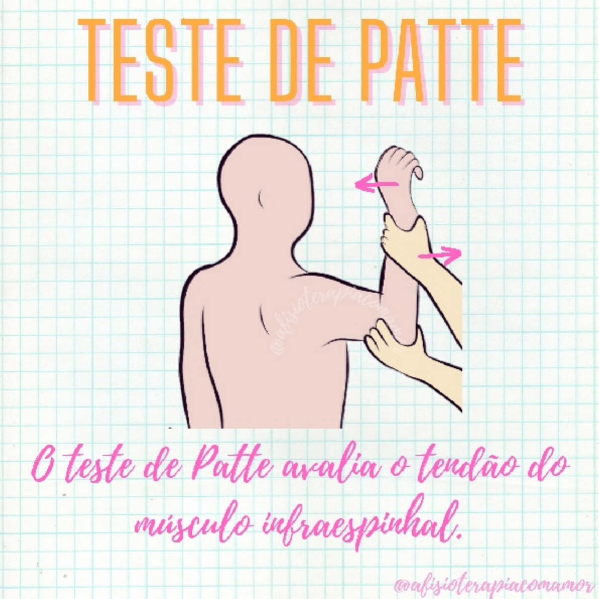 Teste de Patte - Avaliação Fisioterapêutica