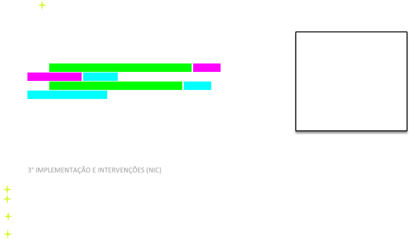 Como realizar diagnóstico de enfermagem (NANDA, NIC E NOC) - Enfermagem