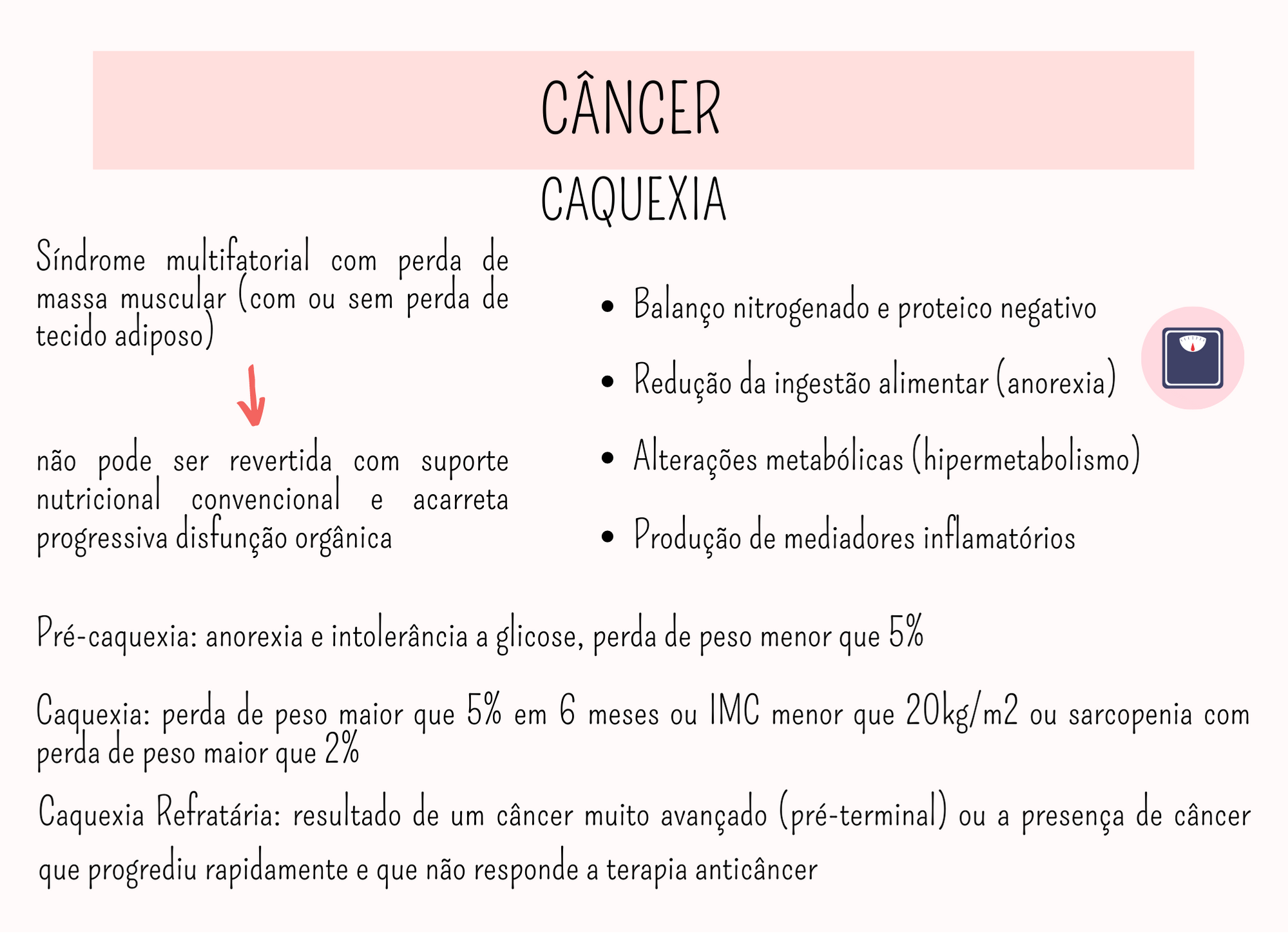Mapa Mental - Caquexia no Câncer - Oncologia