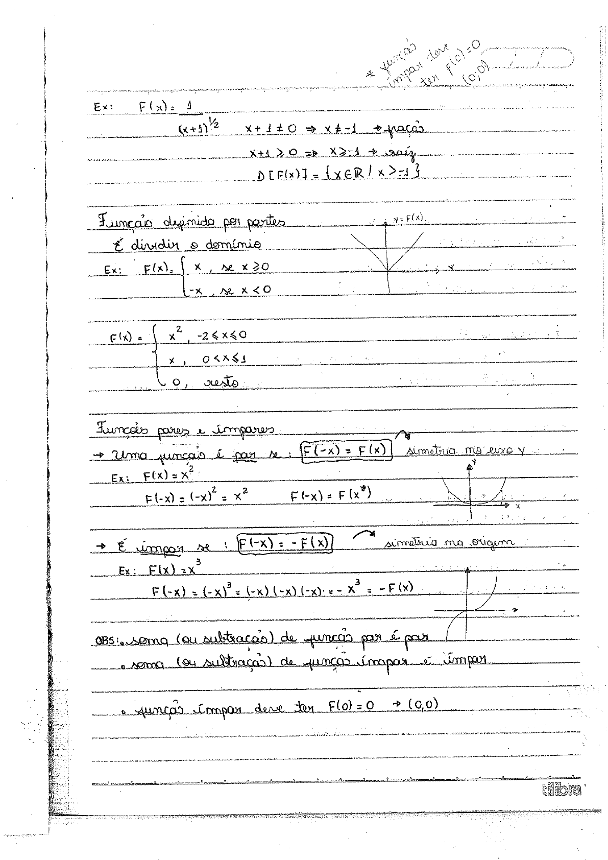 Resumo Completo Calculo 1 - Limites, Derivadas e Integrais - Cálculo I