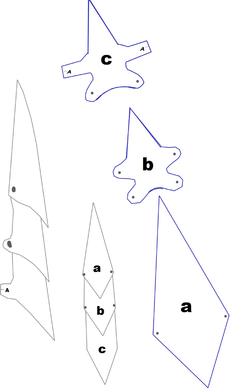 Evelynn's claws pattern - Geografia