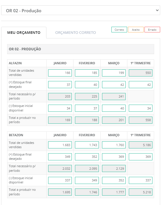 SOE orc 2 - Administração