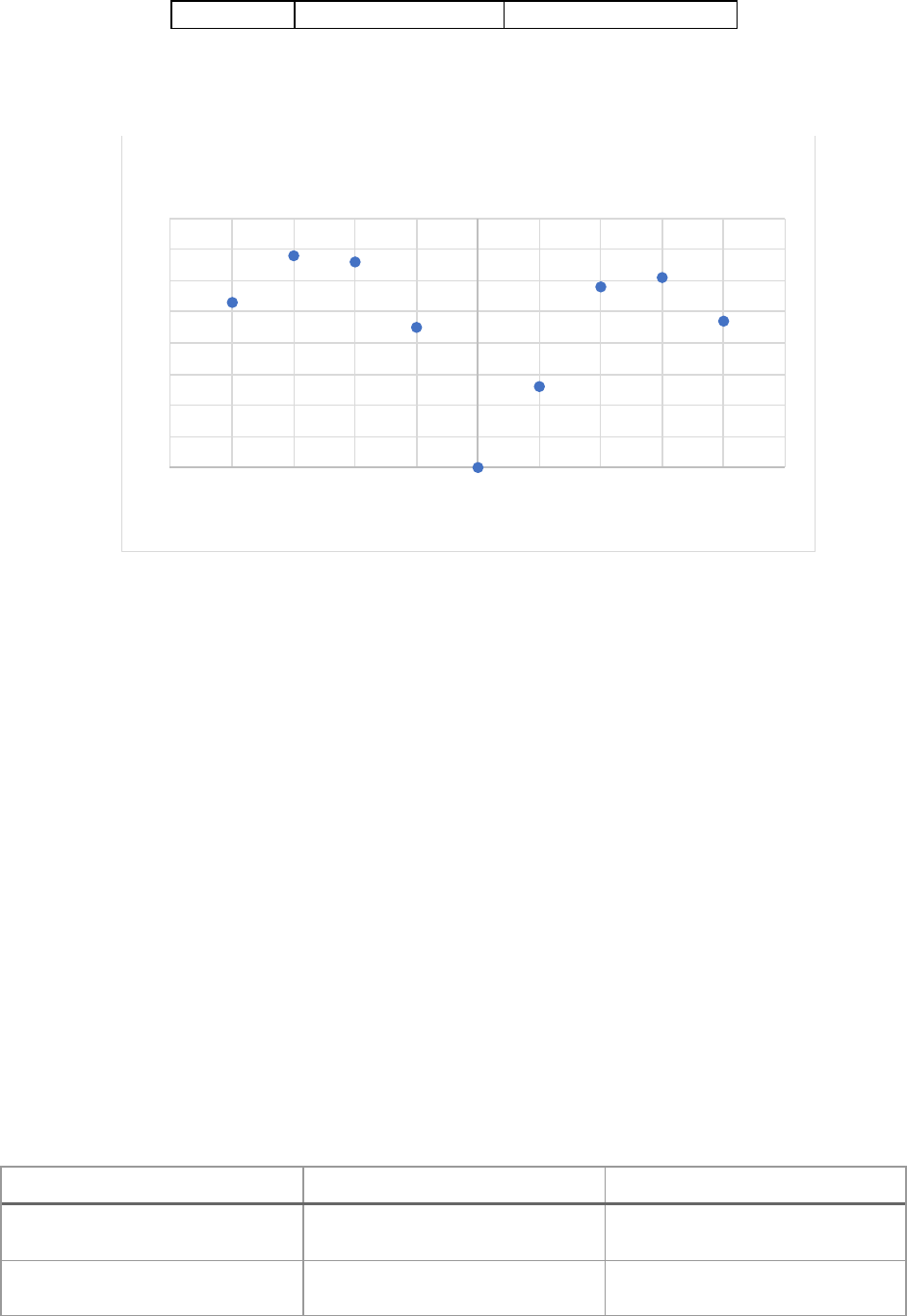 Tabela IPA - Modelo IPA - Tabela IPA - PDF, Esquemas Eletromagnetismo ...