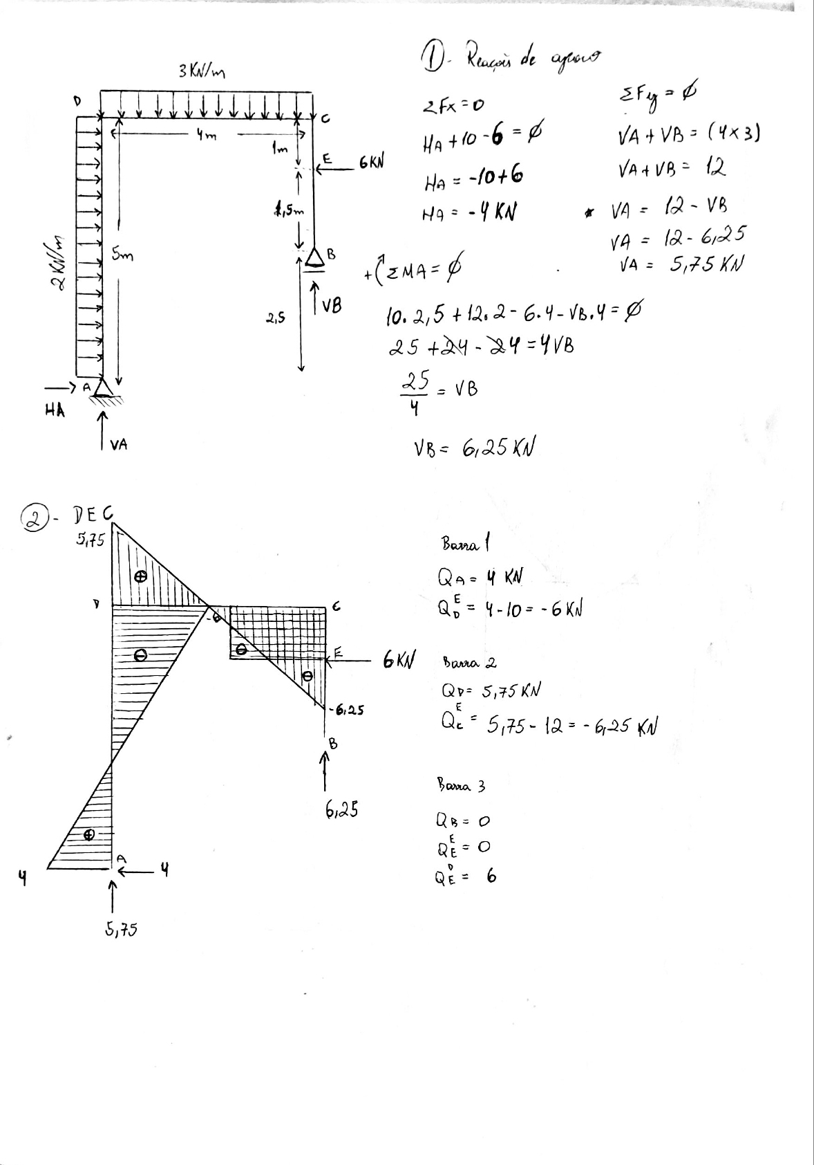Atividade Pórtico isostático - Estruturas Isostáticas