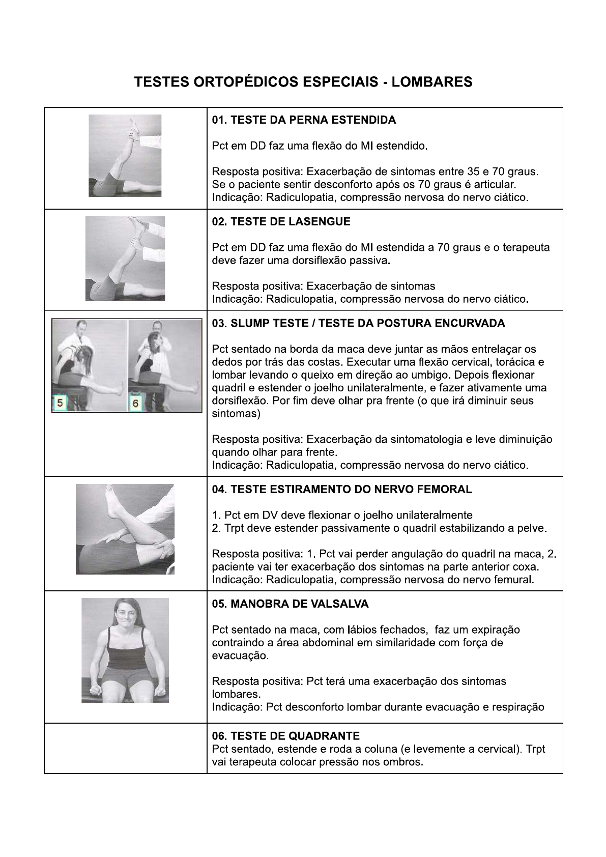 testes especiais ortopedicos lombares - Metodos e Técnicas de Avaliação