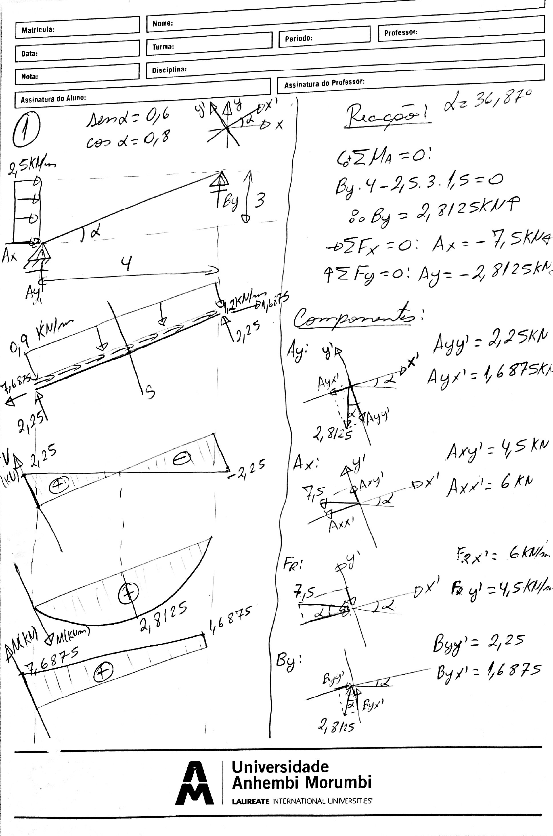 solução exemplos vigas inclinadas - Teoria das Estruturas 1 - Vigas ...