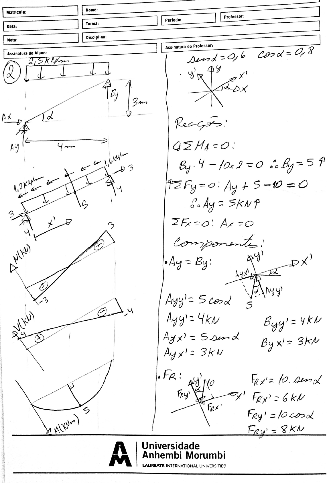 solução exemplos vigas inclinadas - Teoria das Estruturas 1 - Vigas ...