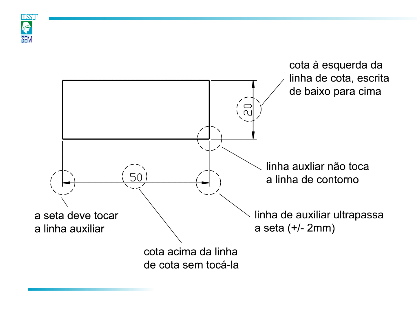 Aula 6 Cotas e Símbolos - Desenho Técnico I