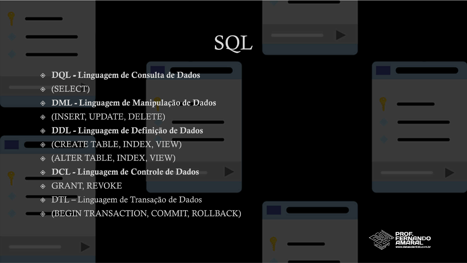 2 1 SQL Parte 1 - Banco de Dados I