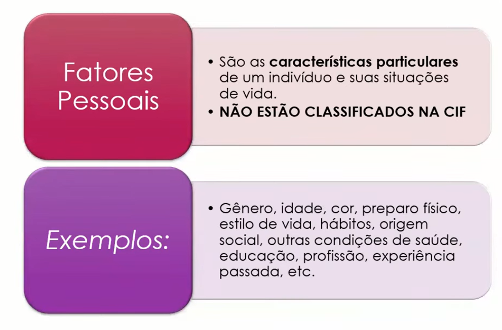 Fatores Pessoais - Fisioterapia na Saúde do Trabalhador