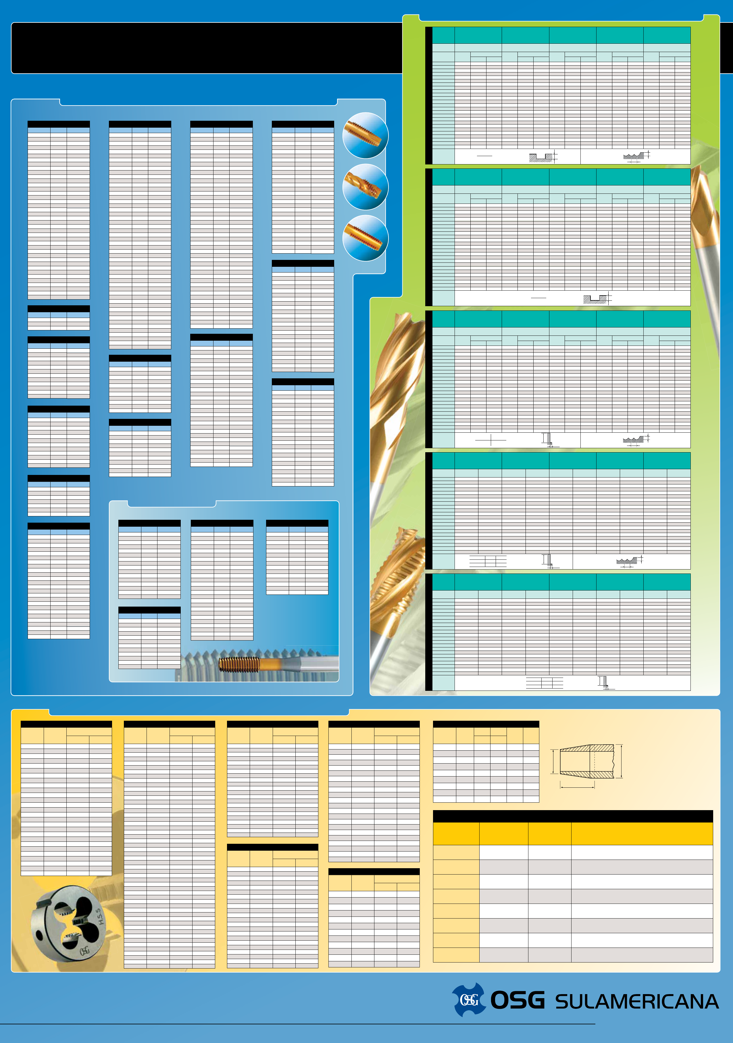 tabela de condicao de usinagem - Metrologia