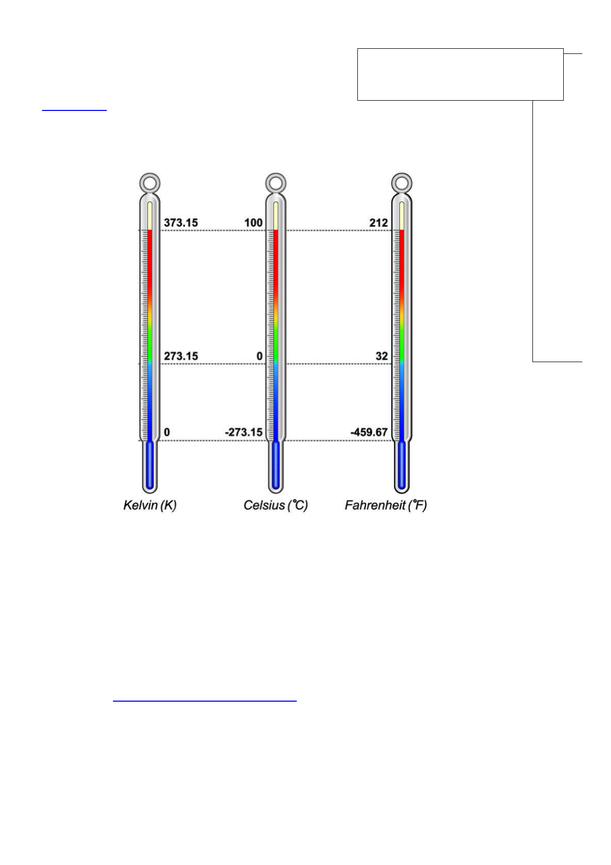 Termologia conceitos, fórmulas e exercícios - Brasil Escola - Termodinâmica