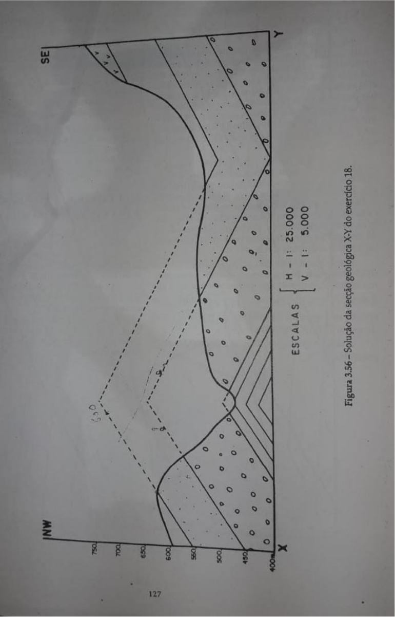 Mapa geologico - Geologia Estrutural