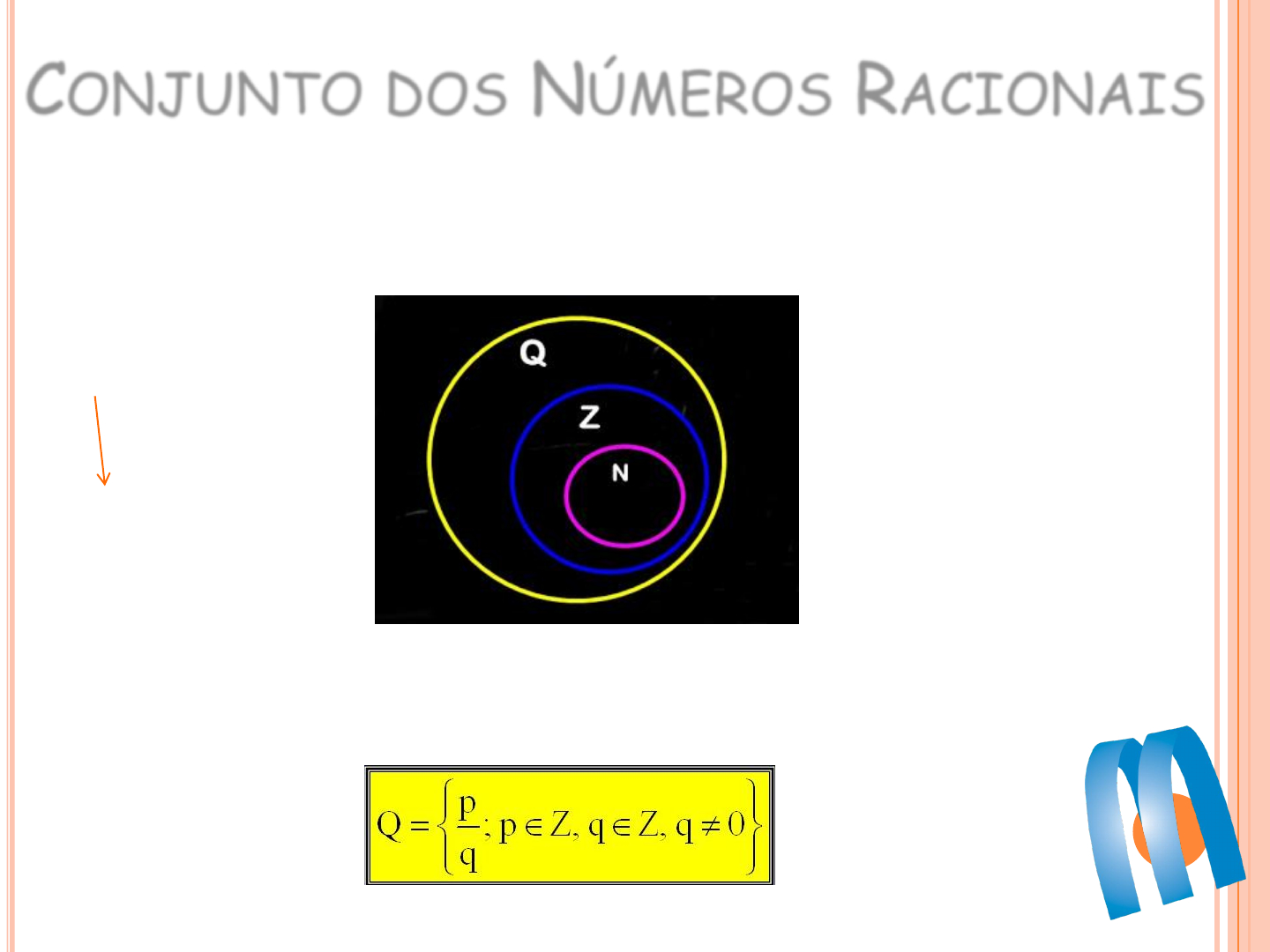 Exemplos De Numeros Racionais Números Racionais