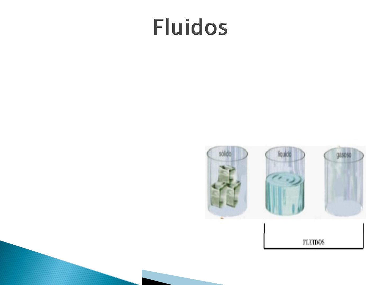 Aula 1 Introdução à mecânica dos fluidos - Mecânica dos Fluidos