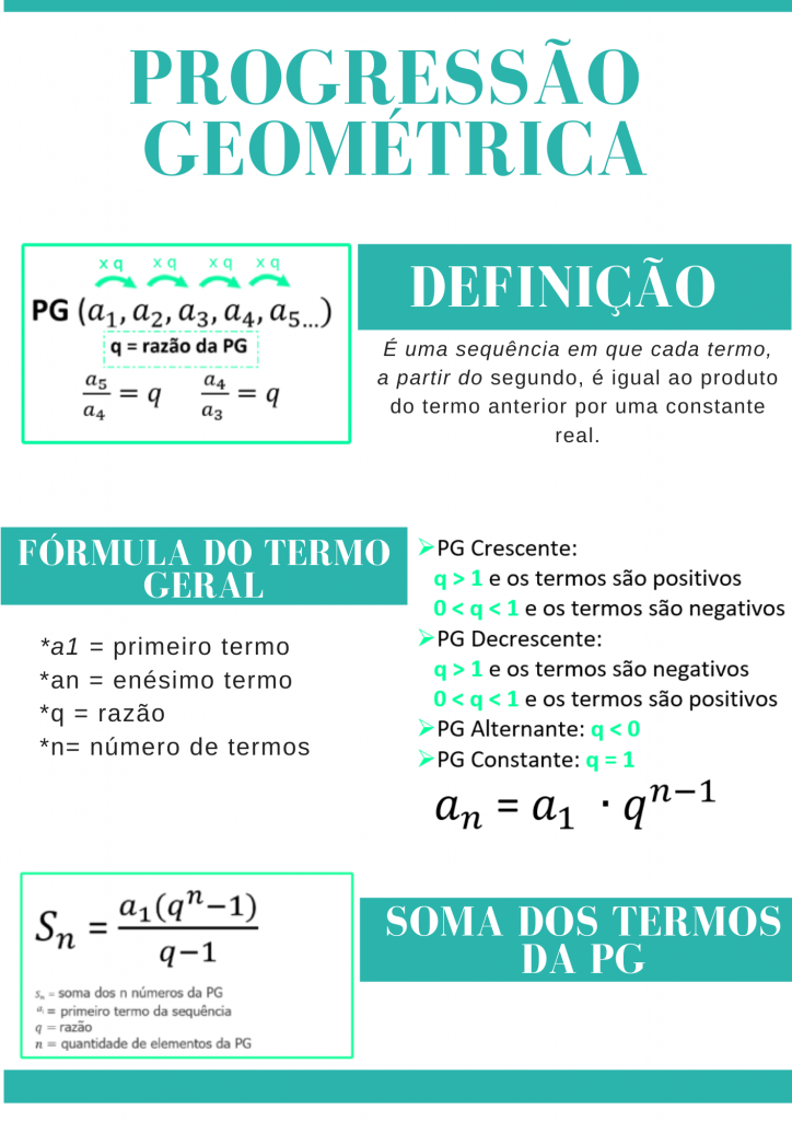 Formula De Sequencia Aritmetica E Geometrica A Fórmula De Euler Para
