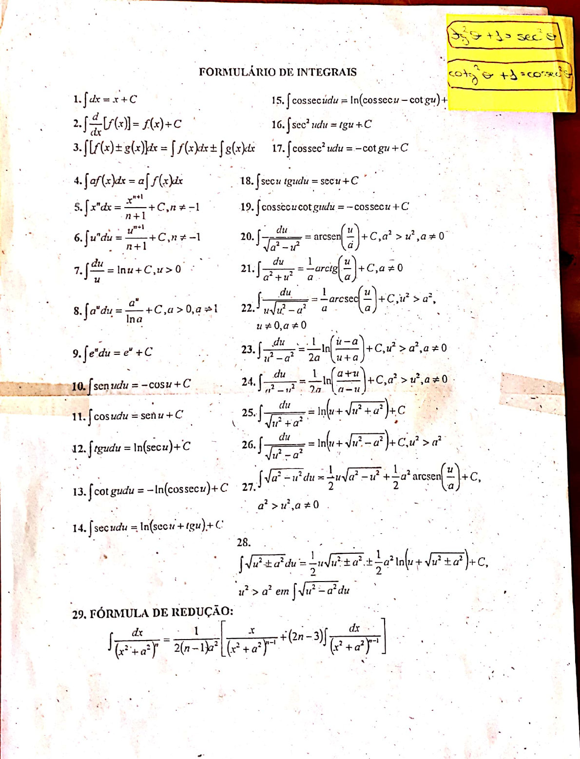 Formulário de Derivadas e Integrais - Cálculo I