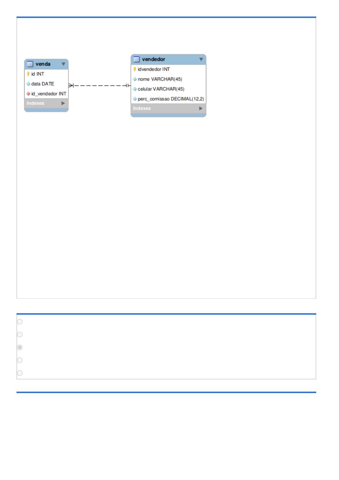 ATIVIDADE 4 - ENG SOFT - BANCO DE DADOS II - Banco de Dados II